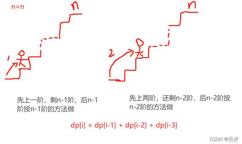 Python每日一练 三步问题（爬楼梯进阶版）python走楼梯一步三种走法问题 Csdn博客