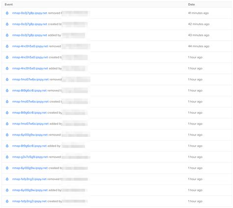 Browser Based Nmap Utility Rcybersecurity