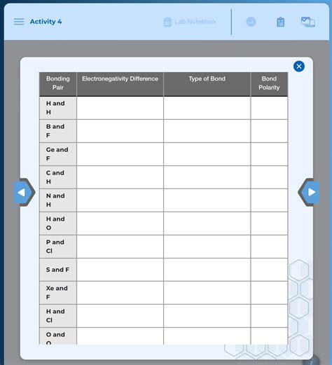 Solved Complete Data Table 2 ﻿using Figure 3 ﻿and Figure 6