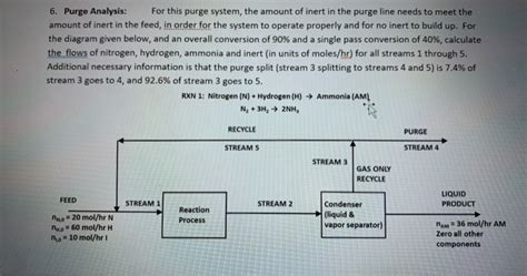 Solved Purge Analysis For This Purge System The Amount Chegg