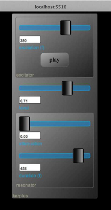 Un Exemple De Karplus Fonctionnant Dans Un Navigateur Avec Une Download Scientific Diagram