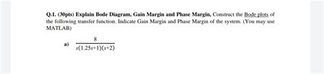 Solved Q1 30pts ﻿explain Bode Diagram Gain Margin And