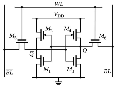 How Do Sram And Dram Differ In Terms Of Circuitry And Data Storage