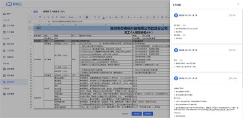企业内部管理系统 平台系统开发 程序员客栈