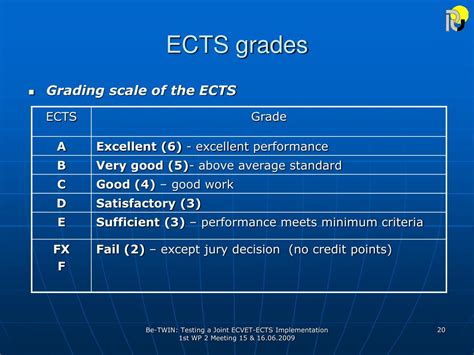 Ppt Ects Grade System In The Curricula Of Ruse University Powerpoint