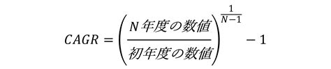 CAGR年平均成長率とは経済用語をやさしく解説