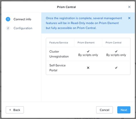 Nutanix Prism Central Deployment Polar Clouds