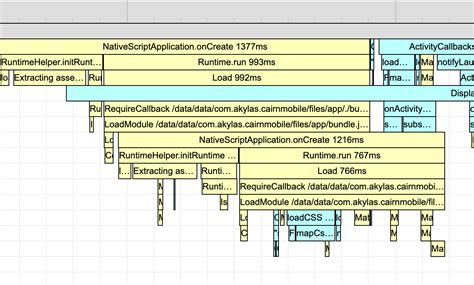 Runtime Run Called Twice Issue Nativescript Android Github