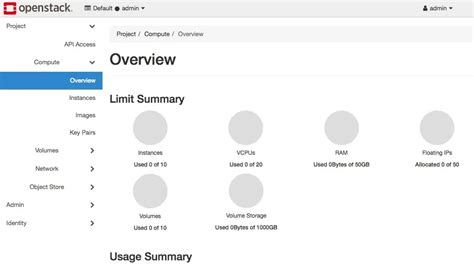 Get Started On Openstack With Devstack