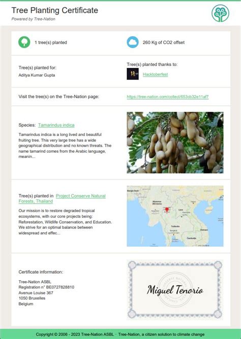 Aditya Kumar Gupta On Linkedin Pulls Hacktoberfest Plant Tree