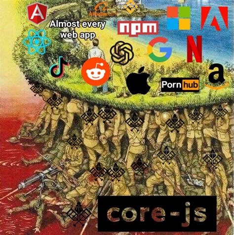 Is Foss Not Economically Viable More In Comments Rlinuxmemes