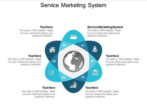 Service Marketing System Ppt Powerpoint Presentation Icon Visuals Cpb