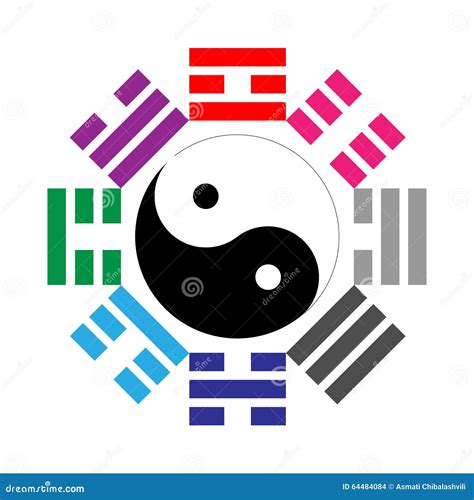 Pa Kua Sign Stock Illustration Illustration Of Orientation 64484084