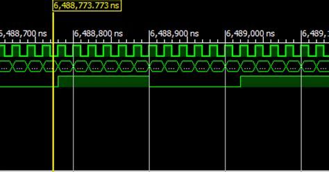 Imagine Discover Invent Electronica IDI Clock Divider Using Verilog