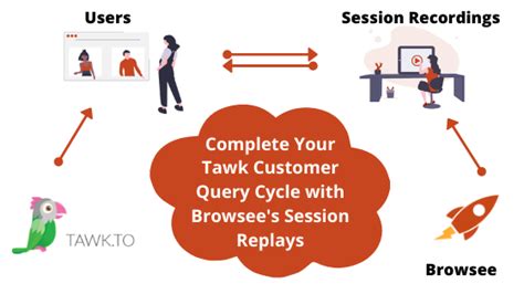 browsee no code integration with tawk to
