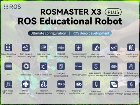 Mua Yahboom Raspberry Pi Programmable Electronic Project Robot Smart Robot Support 2 Cameras