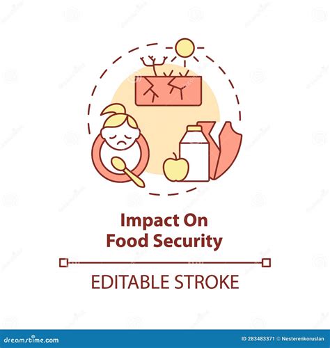 Impact On Food Security Icon Heatflation Concept Stock Vector Illustration Of Heatflation