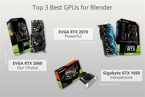 5 Best Gpus For Blender In 2025