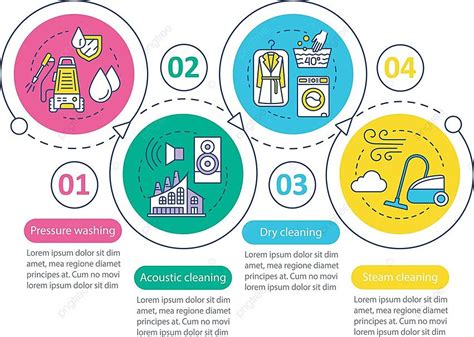 Cleaning Methods Vector Infographic Template Option Chart Visualization Vector Option Chart