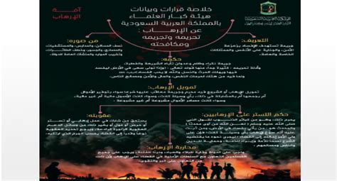 جهود المملكة في مكافحة الإرهاب قوة لاسقاط الأشرار أرشيف صحيفة البلاد