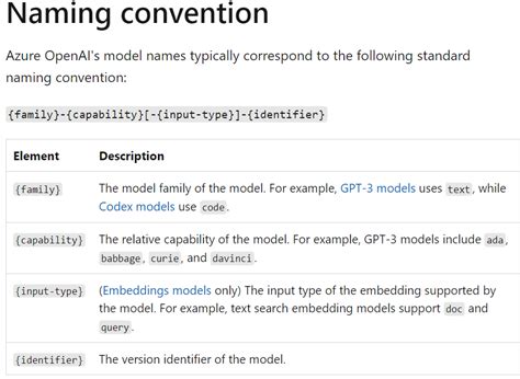Corrections On The Openai Docs · Issue 105321 · Microsoftdocsazure
