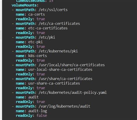 How To Enable Audit Logging On A Kubernetes Cluster Rodrigtech