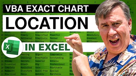 Excel How To Use Vba To Make Charts Episode YouTube