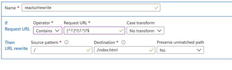 reactjs azure cdn url rewrite for react app not working stack overflow