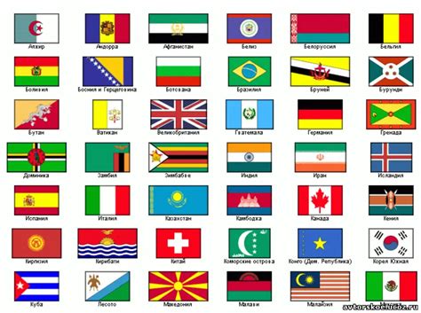 Нарисовать Флаг 55 Фото