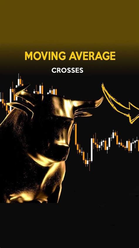 Moving Average Cross Over Moving Average Investment App Cryptocurrency