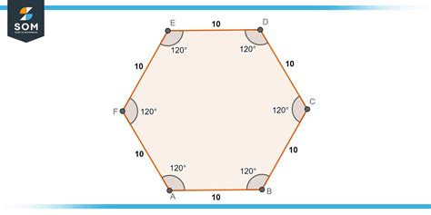 Hexagon Definition Geometry Applications And Examples