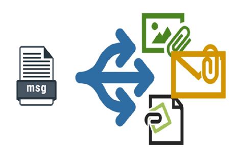 Extract Attachments From Msg Files Without Outlook Batch Save