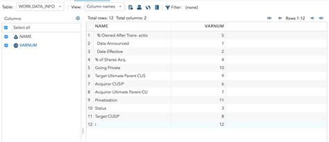 Solved Compress Empty Space Of All Variables Sas Support Communities