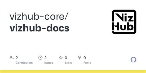 GitHub Vizhub Core Vizhub Docs