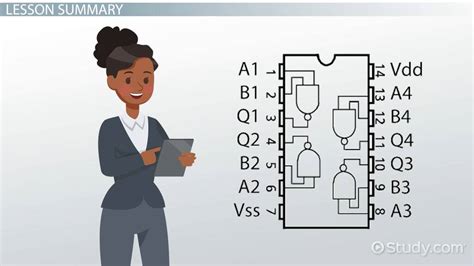 digital circuits examples