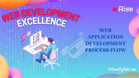 Web Application Development Process Flow IRise Digital