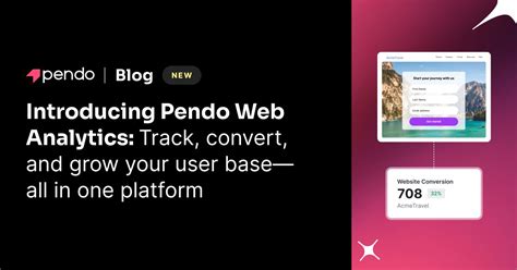 Introducing Pendo Web Analytics Track Convert And Grow Your User Base In One Platform Pendo