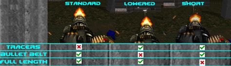 Minigun With Ventilated Barrels Now Available In Versions Addon Brutal Doom Mod For Doom
