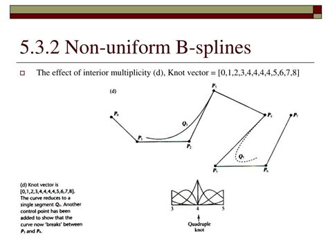 Ppt Modelling And Representation 4 Bezier B Spline And Subdivision Surfaces Powerpoint