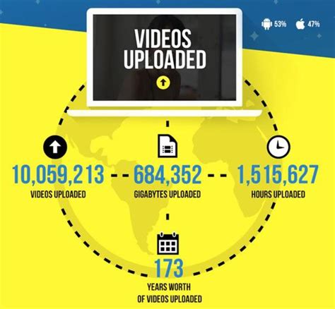 全球最大成人网站建立十周年他们的用户有哪些变化 手机凤凰网 全球最大成人网站建立十周年他们的用户有哪些变化 手机凤凰网