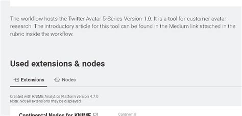 Workflow On The Hub Cant Update Description Knime Analytics