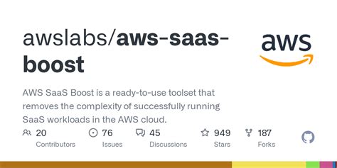 Aws Saas Boostdocsgetting Startedmd At Main · Awslabsaws Saas Boost · Github