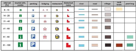 An Example Of Part Of A Legend In An Aggregated Mental Map Each Of The Download Scientific