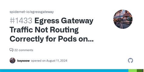 Egress Gateway Traffic Not Routing Correctly For Pods On Non Egress Nodes · Issue 1433