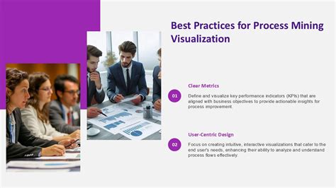 Process Mining Visualization Techniques Explained Ppt Slides Acp Ppt Example