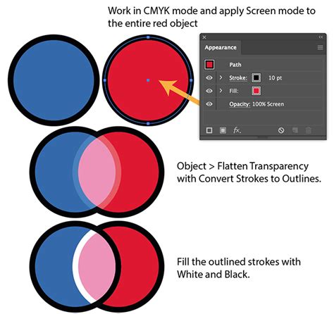 Solved Help With Re Creating A Graphic Using Blend Modes Adobe