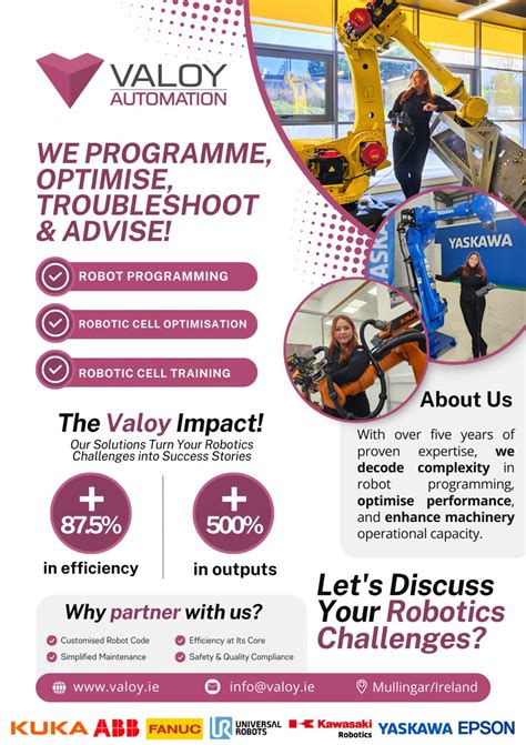 Vanessa Loiola On Linkedin Automation Robotics Valoyautomation