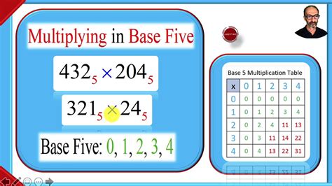 Base 5 Multiplication Chart Addition Table I Addition Table 1 To 10