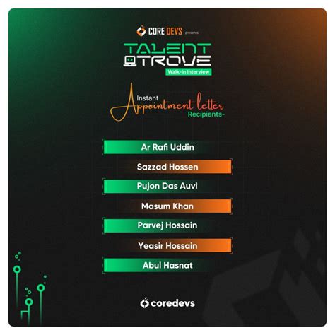 Core Devs Ltd On Linkedin Coredevsltd