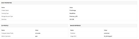 Azure Vmss Monitoring Manageengine Applications Manager